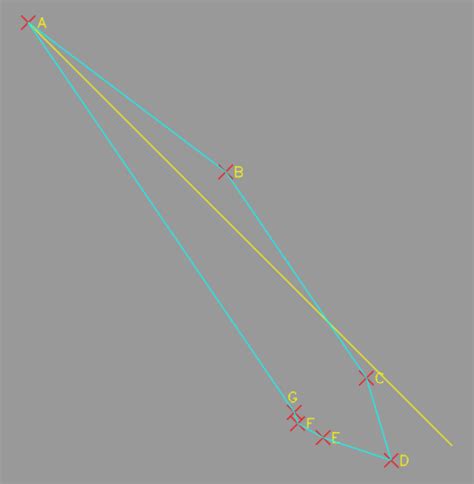 Coordinates Autodesk Community