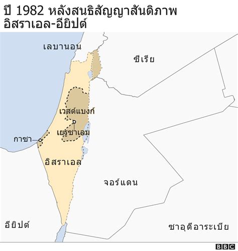 อิสราเอล แผนที่พรมแดนของรัฐยิวจากอดีตจนถึงปัจจุบันเปลี่ยนแปลงไปอย่างไร Bbc News ไทย