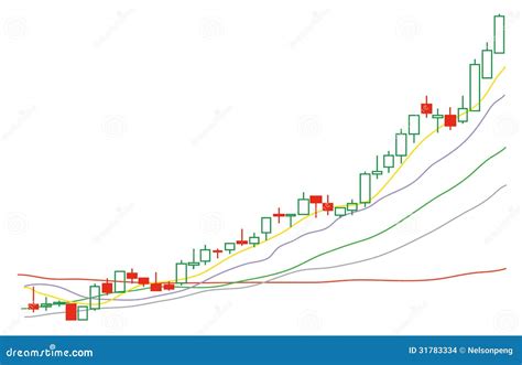 Stock Market Candle Line Chart Of Bullish Trend Stock Vector