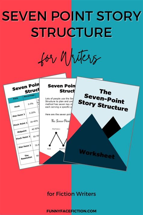 The Seven Point Story Structure Worksheet Story Structure Worksheets