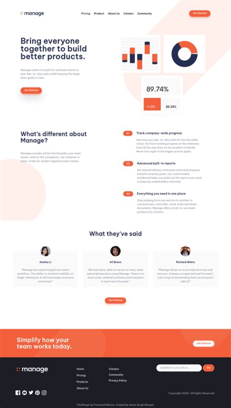 Frontend Mentor Responsive Manage Landing Page Using Tailwind Css