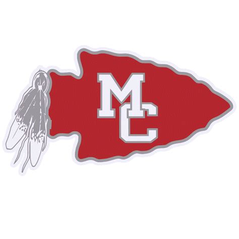 Basketball Recap Philip Wilson And Tye Madison Secure Win For Marion