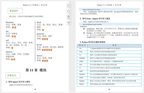 字节大佬编写的这本《python背记手册》，带我3天从入门到精通！ val true 语法