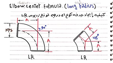 Radius Vs Degree At Hazel Anderson Blog