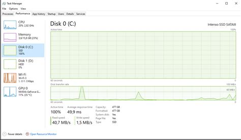 Ssd Active Time Stuck At 100 In Task Manager Slows The Entire Pc Down Techpowerup Forums