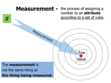 Ppt Incremental Sampling Methodology Ism Powerpoint Presentation