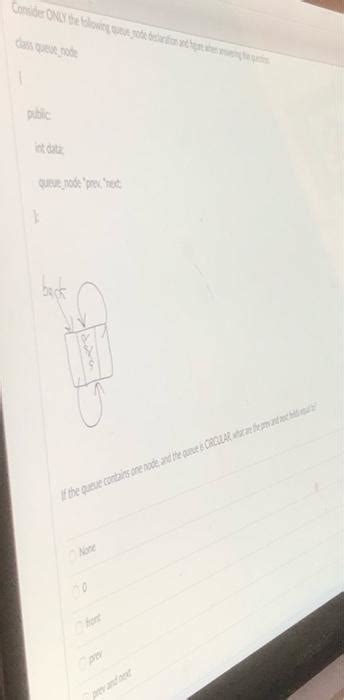 Solved Consider Only The Folowing Queue Pode Declaration