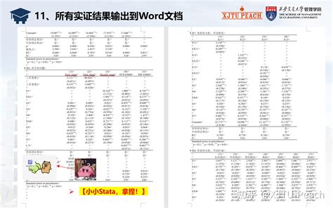 Stata如何优雅的做非线性面板回归 倒U型关系 知乎