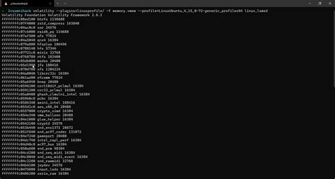 Getdents Insomnihack Teaser 2020 Abhirams Blog