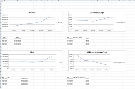 github gmi22 financialanalyzer financialanalyzer is a tkinter app