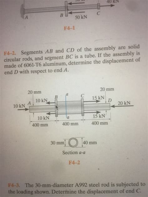 Solved Segments Ab And Cd Of The Assembly Are Solid Circular