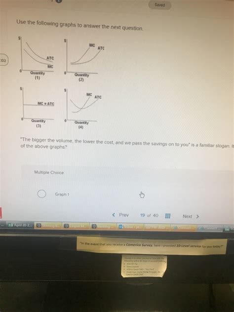 Solved Saved Use The Following Graphs To Answer The Next