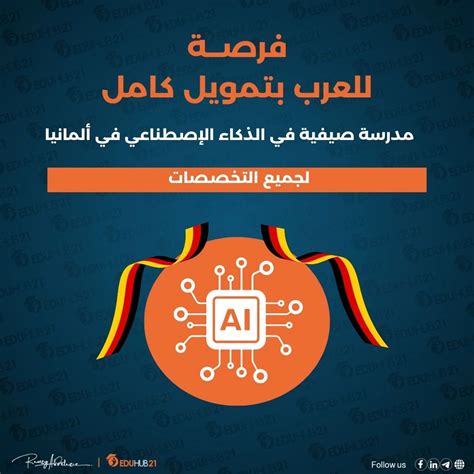 Maged Farag Posted On Linkedin