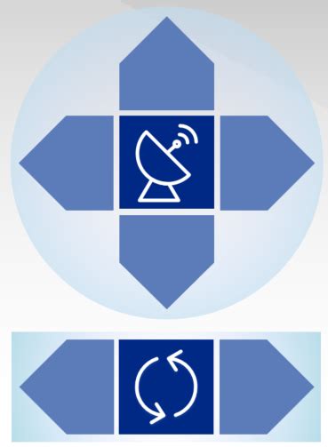 Visio Button To Increment Parameter Dataminer Dojo