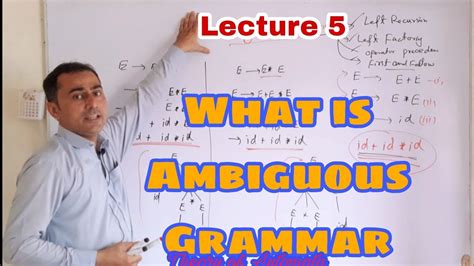 What Is Ambiguous Grammar Lecture 5 Theory Of Automata Youtube