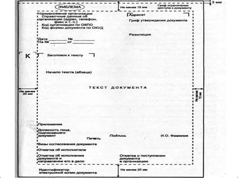 Основные правила оформления управленческих документов презентация онлайн