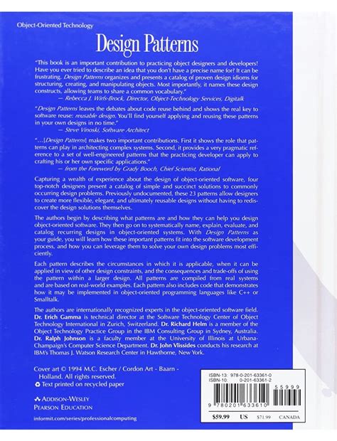 Design Patterns Elements Of Reusable Object Oriented Software