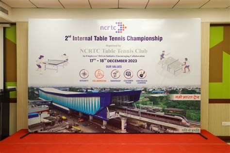 Abhinesh Singh On Linkedin Thanks To Ncrtc For Giving Us Such Opportunity To Participating In 2nd