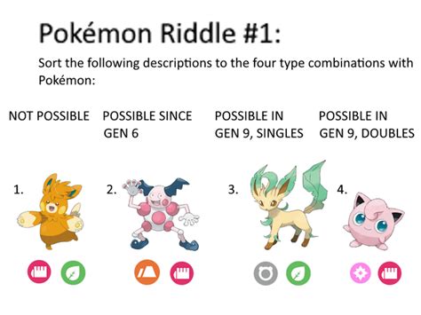 Pokémon Riddles 1 2 And 3 Based On The Series By Umxtoniy4689