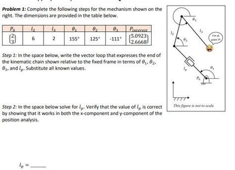 Solved Problem Complete The Following Steps For The Chegg Com