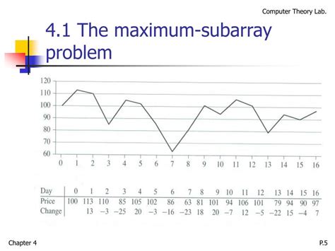 Ppt 4divide And Conquer Powerpoint Presentation Free Download Id