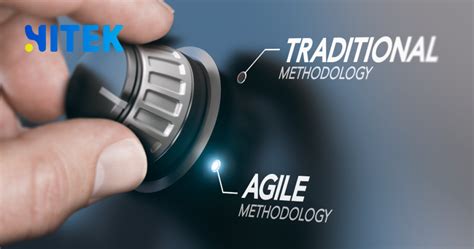 What Is Bdd In Software Development A Guide For Australian Teams Hitek Software