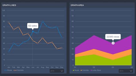 Modern Metrics PowerPoint Dashboard SlideModel