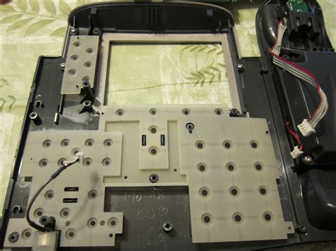 Unified Communications Guerrilla The Gold Cisco IP Phone