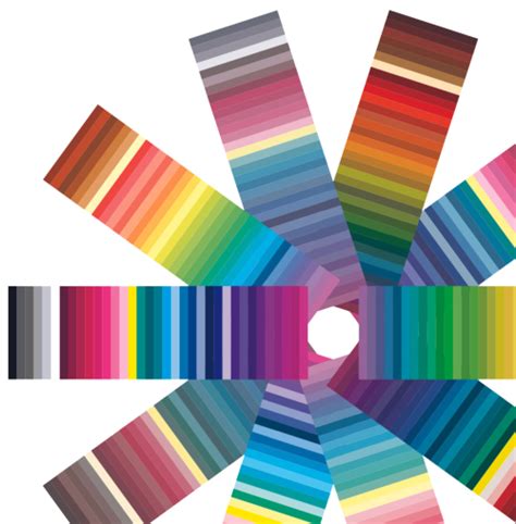 Color Analysis System International Image Institute
