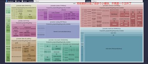 Vitereact 项目的高级优化配置：从开发体验到生产性能的全方位提升react Vite分包 Csdn博客