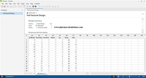 Design Of Experiments DOE In Minitab Pharma Engineering