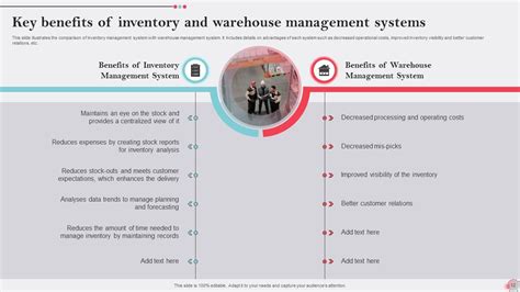 Warehouse Inventory Powerpoint Ppt Template Bundles Ppt Template