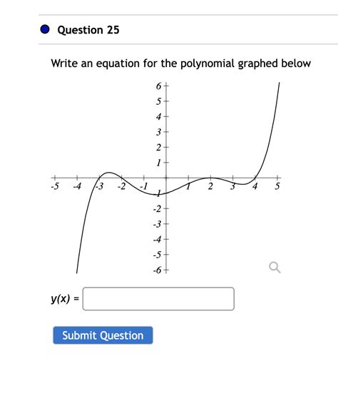 Solved Question Write An Equation For The Polynomial Chegg Com