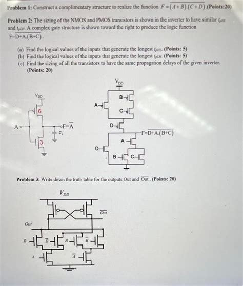 Solved Problem Construct A Complimentary Structure To Chegg