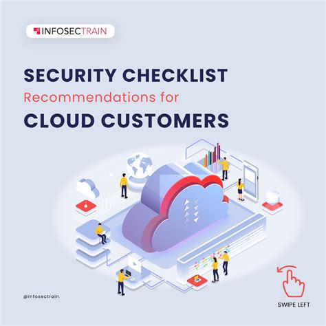 Security Checklist By Infosec Train04 Issuu