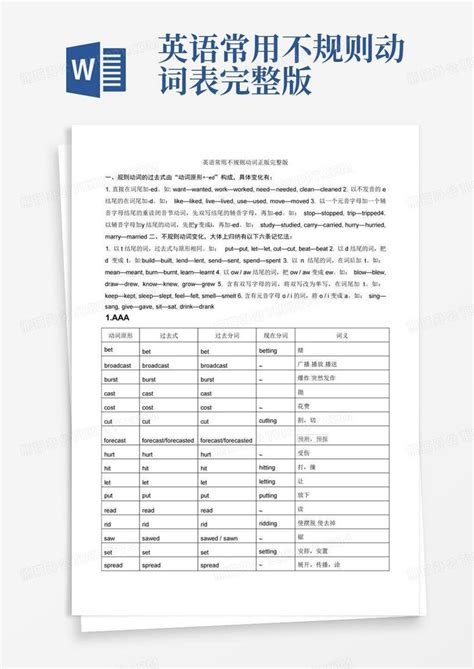 英语常用不规则动词表完整版word模板下载 编号qxbkrkpb 熊猫办公