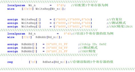 FPGA And ADC SPI Configuration Combat Articles AD Three Wire SPI Configuration