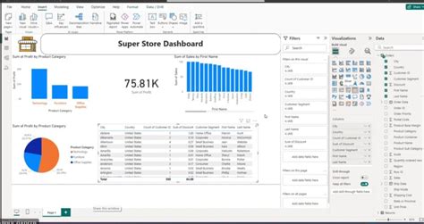 Syed Muhammad Muzammil On Linkedin Powerbi Datavisualization Dashboarddesign Dataanalysis…