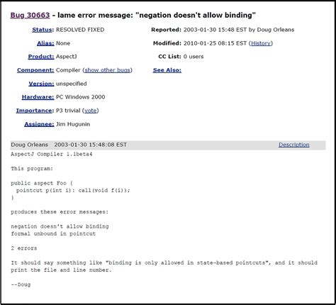 An Approach Of Method‐level Bug Localization Iet Software