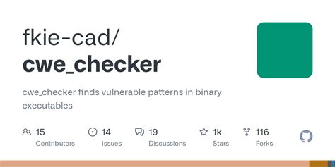 issues · fkie cad cwe checker · github