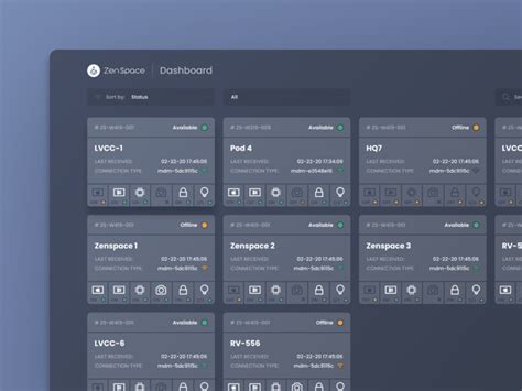 Highly Intuitive And User Focused UI UX Design For Your App Or Dashboard Upwork