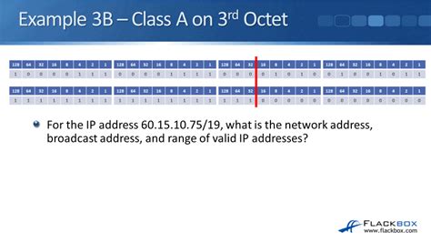 Subnetting Class A And Class B Networks Tutorial Flackbox