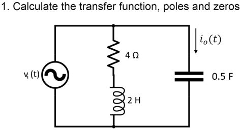 Solved Calculate The Transfer Function Poles And Zeros 1 Calculate