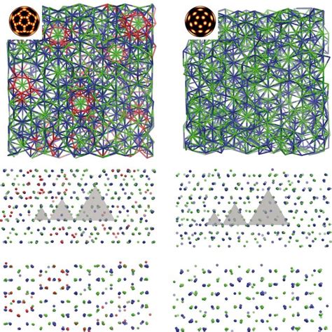 Structure Of The Primitive Iqc Projections Of The Primitive Icosahedral