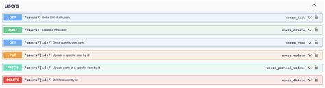github swisscheese15 social media backend solo exercise to make parts of a social media backend