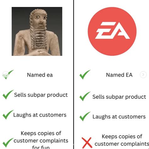 Ea Nasir Vs Ea Album On Imgur