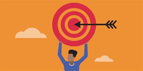 Assessments Digital Promise