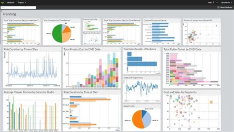 Logi Analytics Insightsoftware On Linkedin Calling All Marketers