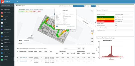 Wireless Survey Software Wifi Site Survey Software Wifi Survey App Site Survey Tools For