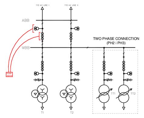 The Single Line Diagram Of 110 Kv Switchgear Red Instrument Connection Download Scientific